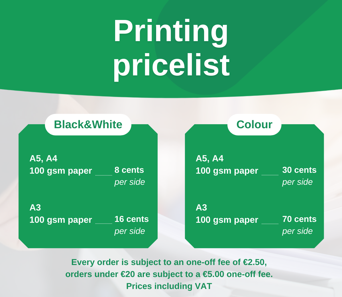 Thesis - Professional Printing And Binding ☘️ Fastest Turnaround in ...